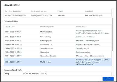 Secure Email Gateway Phishing Protection Open Systems