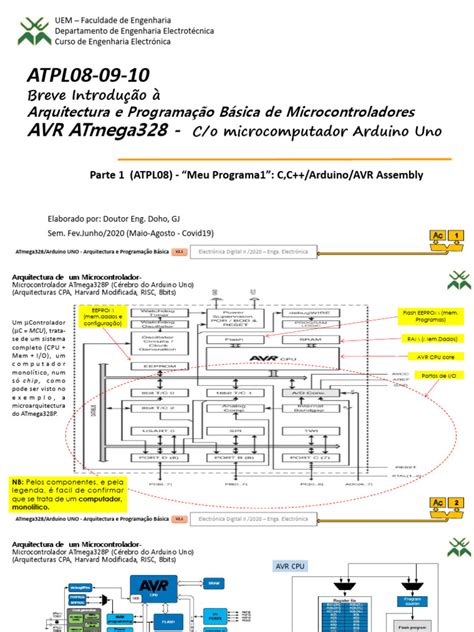 Ed22021s1 Atpl080910 V2c Arquitectura E Programação Do Avr