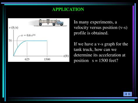 PPT RECTILINEAR KINEMATICS ERRATIC MOTION PowerPoint Presentation Free Download ID 1791726