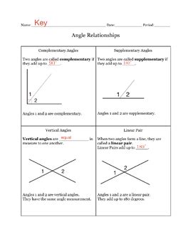 Identifying Angle Relationships By Calculation Oasis TPT