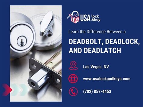 Learn The Difference Between A Deadbolt Deadlock And Deadlatch Ppt
