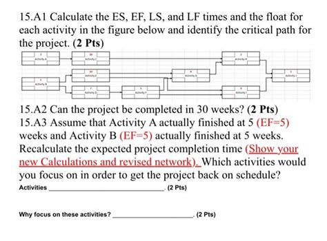 A Calculate The ES EF LS And LF Times And The Chegg