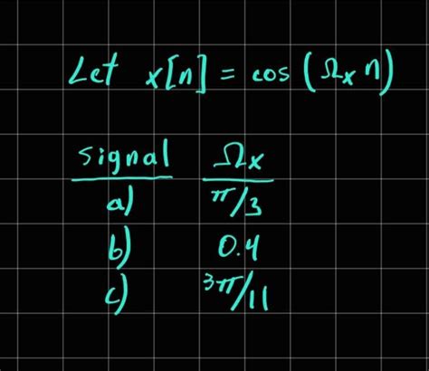 Solved Determine If Each Signal Is A Periodic Signal For A Chegg