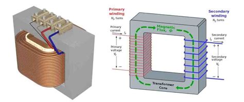Electrical Transformer Diagram Three Phase Transformer Connections Electrical Transformer Diagram Three Phase Transformer Connections