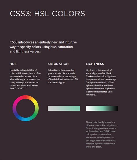DES New Media Design II Articles CSS Colors