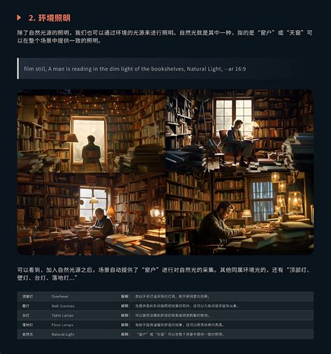 ai太难？手把手教你midjourney出电影剧照ai图（下篇） 设计师奇犽 站酷zcool