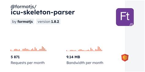 formatjs icu skeleton parser cdn by jsdelivr a cdn for npm and github