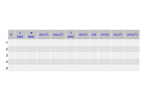 Lab 1 Uncertainties PHYS 152 Laboratory Manual 2022