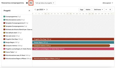 Come Creare Un Cronoprogramma Di Progetto Houzz Come Creare Un Cronoprogramma Di Progetto Houzz