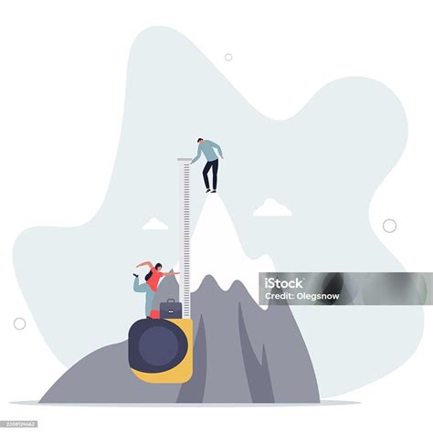 Gap Analysis Measuring Resources And Strategy To Reach Target