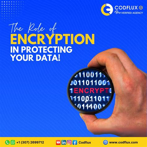 Codflux On Linkedin Dataprotection Encryption Cybersecurity