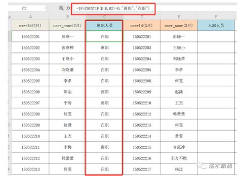 Excel Countif函数对重复值的处理之删除、统计和标记countif 去重 Csdn博客