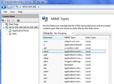 Configuring Iis For Silverlight Applications