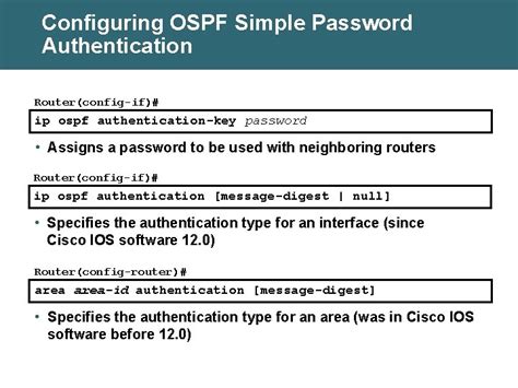 Configuring Ospf Authentication Ospf Authentication Types Ospf Supports