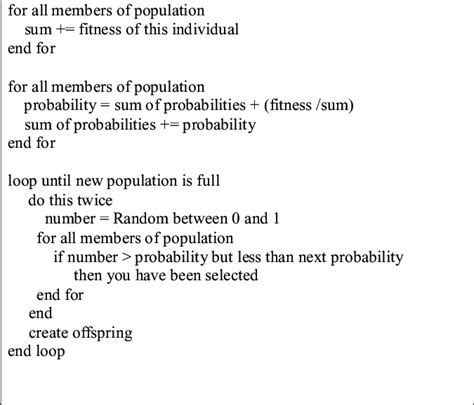 2 Algorithm For Roulette Wheel Selection Download Scientific Diagram
