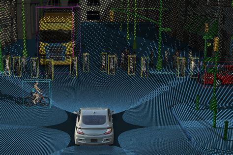 Aeye Grabs 16 Million For Lidar Tech For Autonomous Vehicles