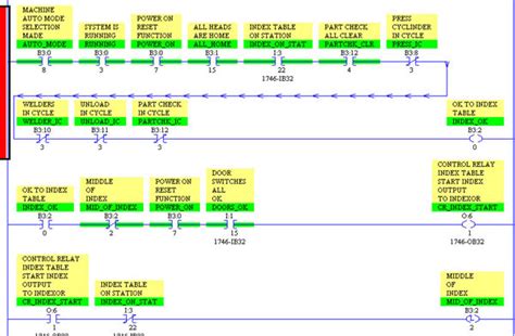 Program Plc And Hmi By Davezr Fiverr