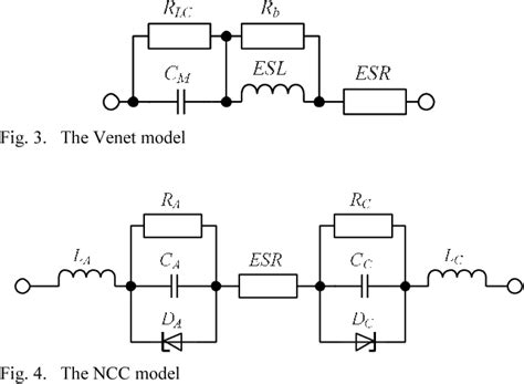 Figure 4 From Aluminium Electrolytic Capacitor Model For Capacitor