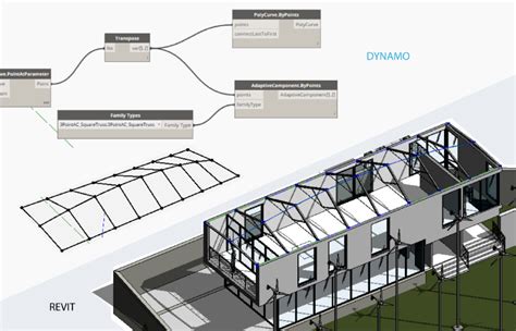 Dynamo 0 9 1 Release Dynamo Bim