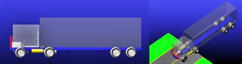 The Modelling Environment And The Truck Model In Simulation Software Download Scientific Diagram