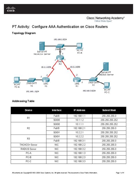 Pt Activity Configure Aaa Authentication On Cisco Routers Topology Diagram Pdf Radius