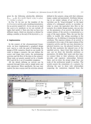 Etl Design Document PDF