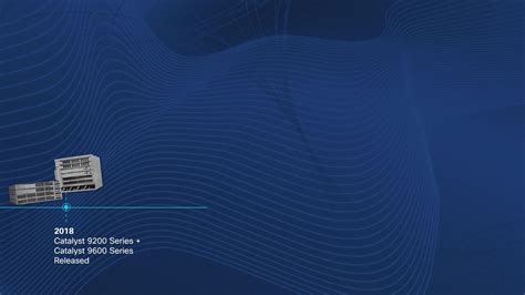 40 Years Of Cisco Wired And Wireless Cisco Video Portal