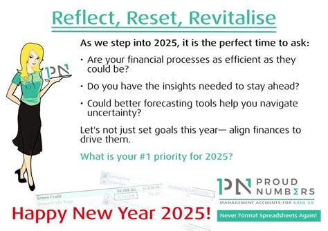 Proudnumbers By Hexner Limited On Linkedin Happy New Year 2025