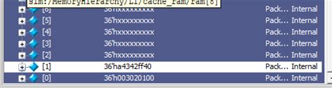 GitHub Caiovpsilveira Simple Cache Hierarchy Implementation In Verilog HDL Of A Simple