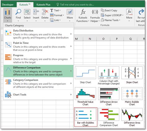 Create A Chart Combined With Bubble Chart And Bar Chart In Excel