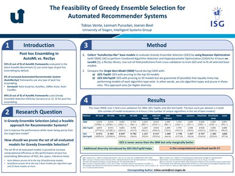 Pdf The Feasibility Of Greedy Ensemble Selection For Automated