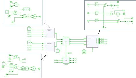 Inverter Efficiency Map Technical Resources