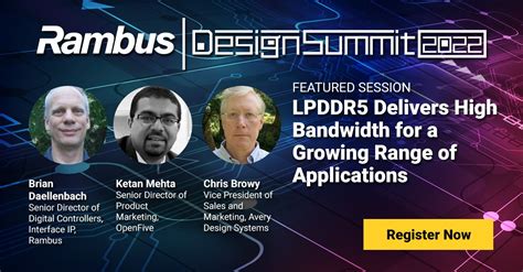 Openfive On Linkedin Lpddr Datacenter Iot Highbandwidth Rambus