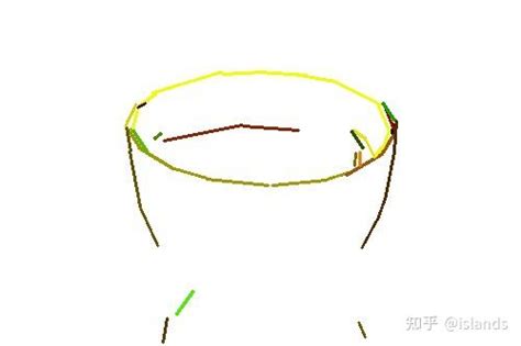 高质量椭圆检测库 知乎