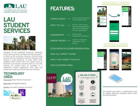 Mustapha Abou Chaer On Linkedin Project Computerscience Reactjs