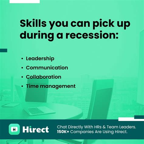 Shubham Upadhyay On Linkedin Collaboration Chatbasedhiring Hirect