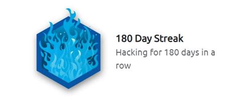 Abanteeka Acharya On Linkedin Tryhackme Cybersecurity Infosec Infosecjourney Milestone…