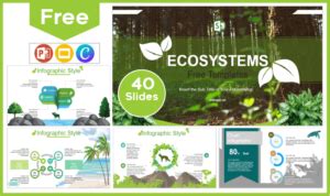 Ecosystem Types Template PowerPoint Templates And Google Slides
