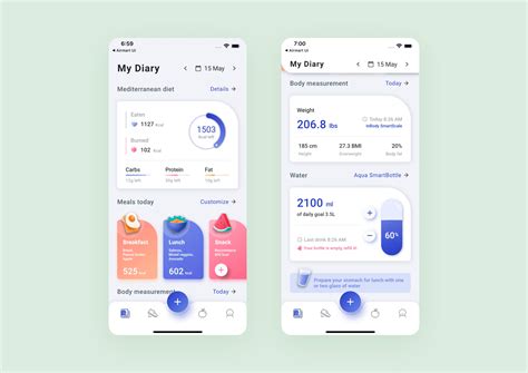 Разработка Мобильных Приложений на Flutter Плюсы и Минусы Purrweb
