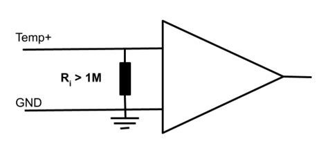 Temperature Sensor