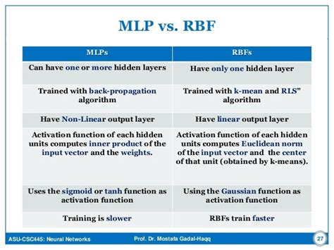 neural networks radial bases functions rbf