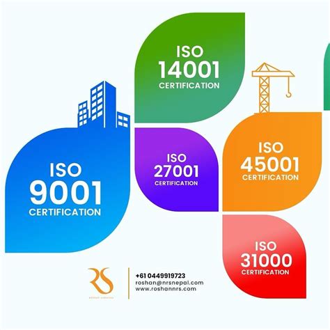 Iso 9001 14001 45001 Artofit