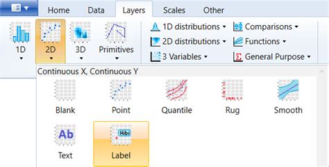 How To Geom Label