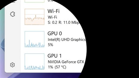What Are Normal GPU Temps While Gaming Heat Test