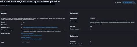 Siem Use Cases Netwerk Labs