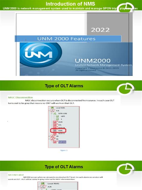 An Overview Of Network Management System Nms Alarms Performance