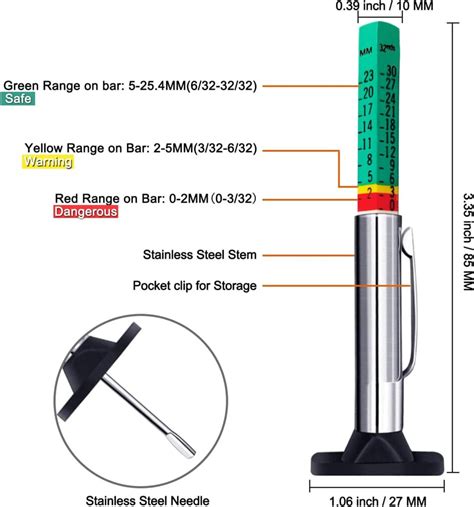 GODESON Tire Tread Depth Gauge Review Testing Measuring And Inspecting Equipment