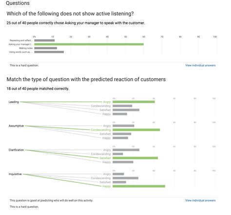 Integrate Your Open Lms Data With Watershed