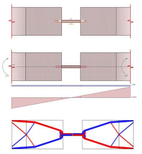 coupling beams and idea statica idea statica