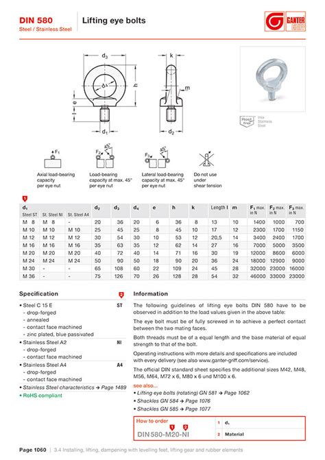 Lifting Eye Bolt Dimensions At Scott Paramore Blog